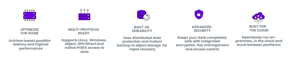WEKA Software Architecture whitepaper | Distributed Parallel File ...