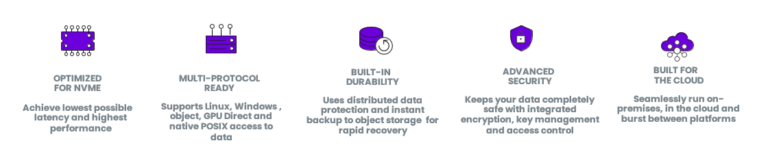 WEKA Software Architecture whitepaper | Distributed Parallel File ...